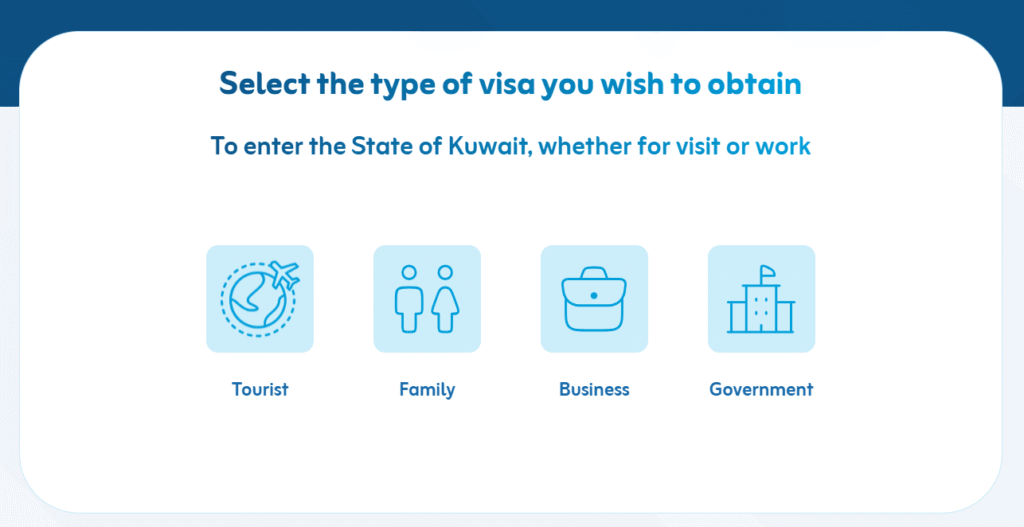 Kuwait Visit Visas – 1-month, 3-month & 1-year multi entry Kuwait Visit ...
