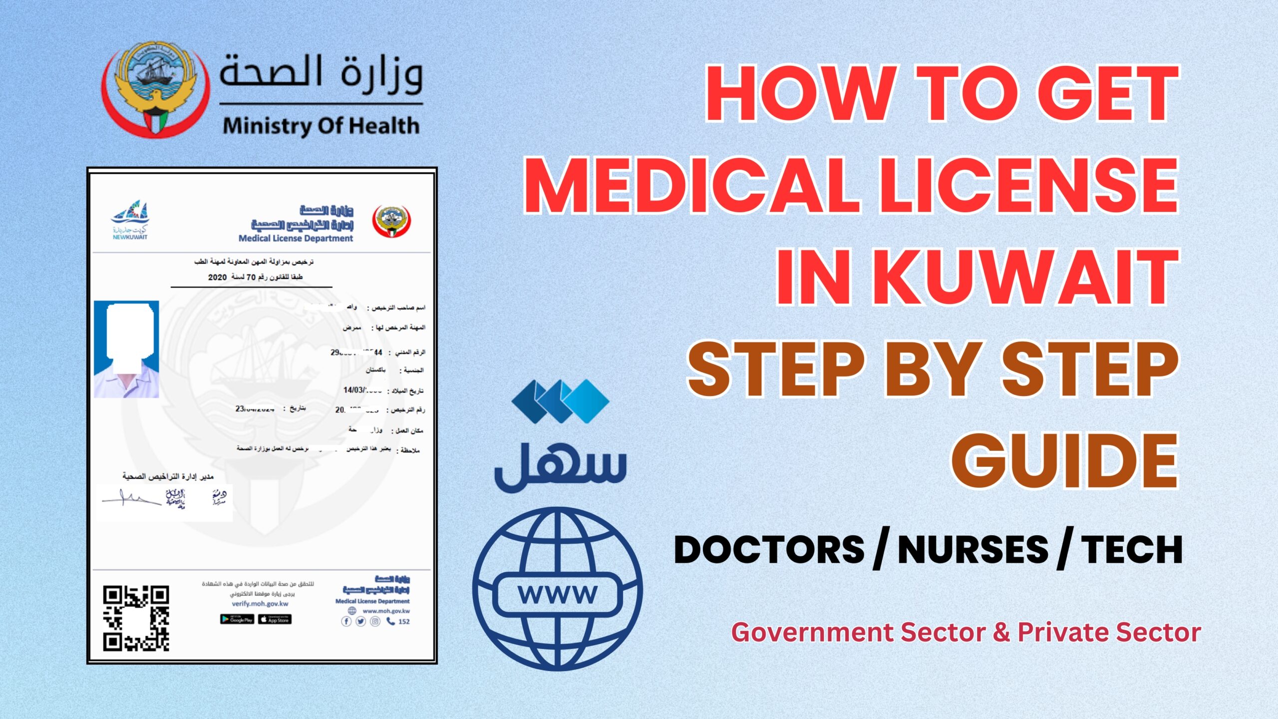 How to get MOH Medical License in Kuwait