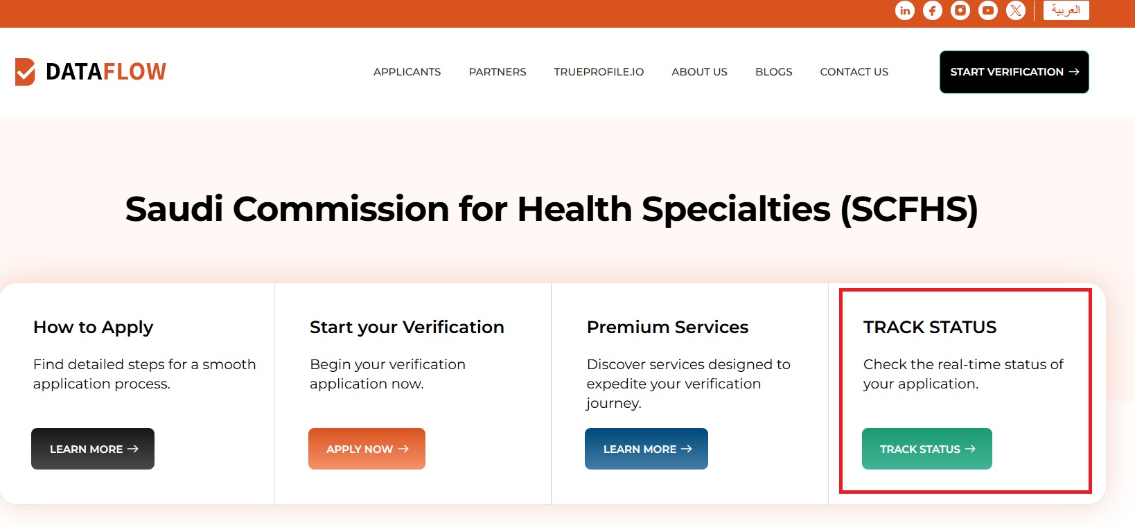 How to Complete DataFlow Process for Saudi Commission for Health Specialties (SCFHS)