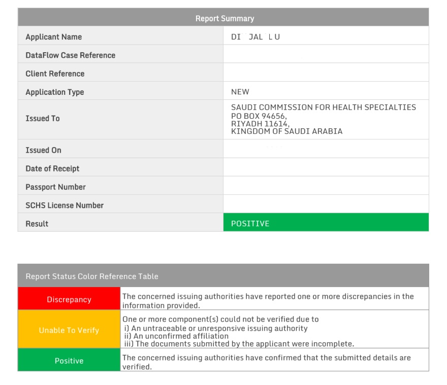How to Complete DataFlow Process for Saudi Commission for Health Specialties (SCFHS)