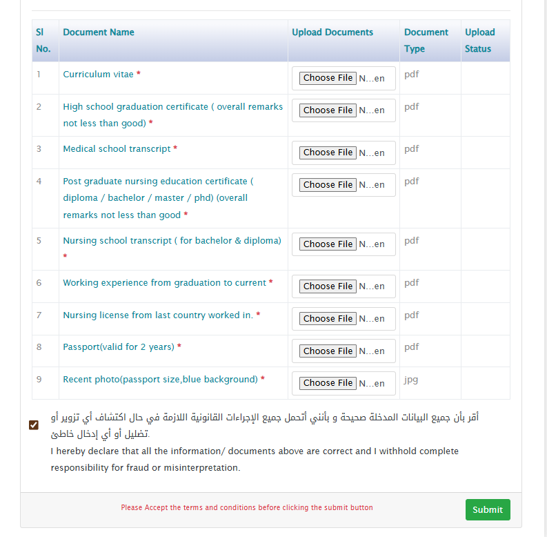 How to Apply for MOH Kuwait Jobs Online – Step-by-Step Guide 2025